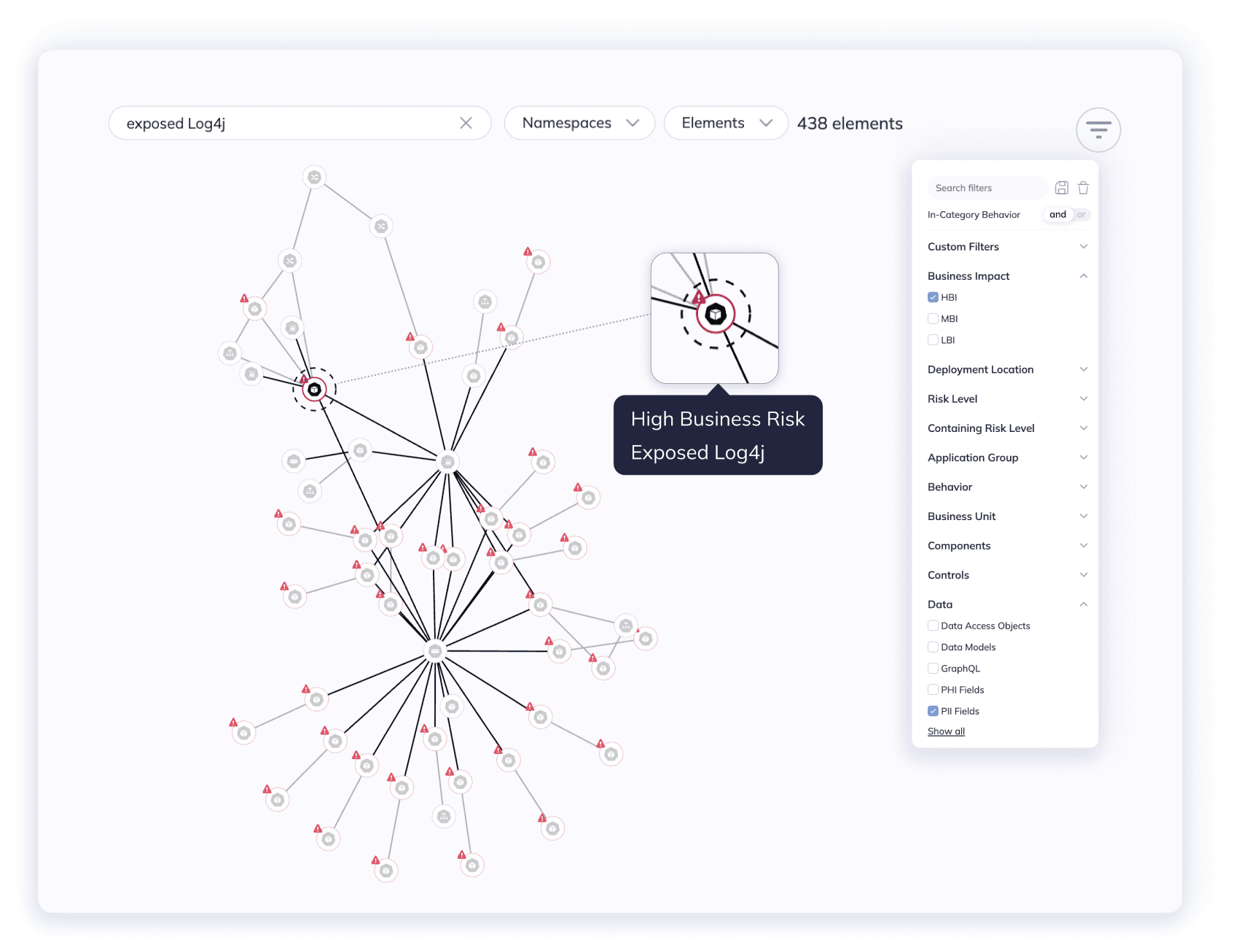 Contextual Software Composition Analysis (SCA) | Apiiro