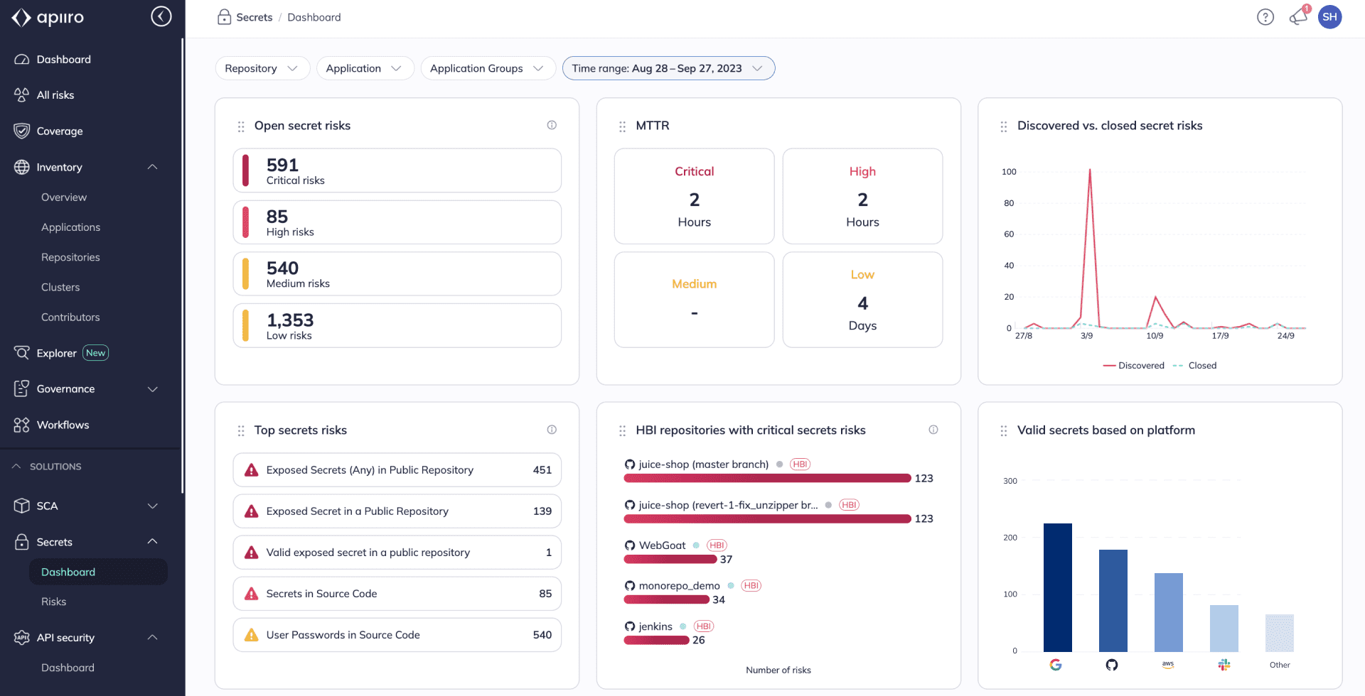 Supercharge your secrets detection with Apiiro's new secrets security ...