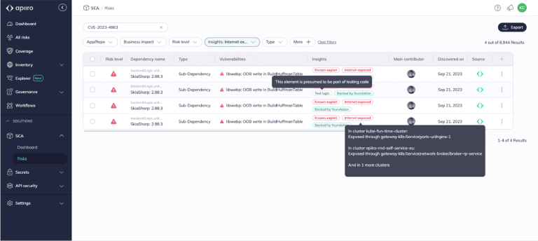 CVE-2023-4863: Leverage Apiiro to Determine Risk From New WebP 0-day | Apiiro