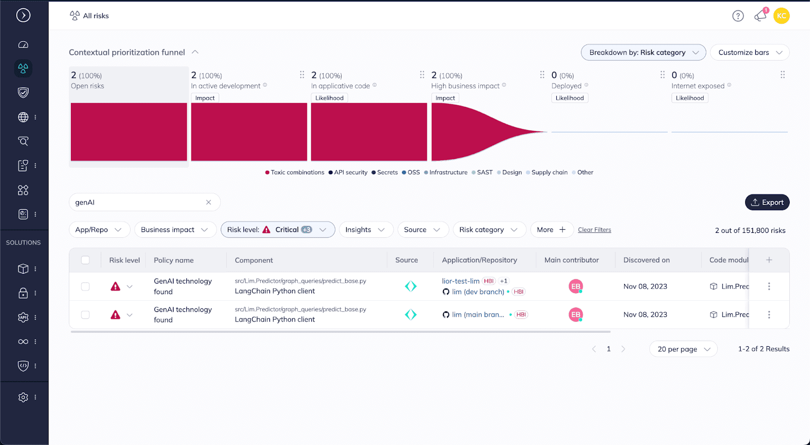 Uncovering Shadow GenAI Frameworks in Your Codebase With Apiiro | Apiiro