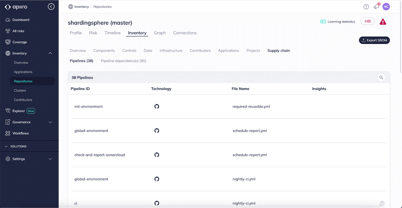Software Supply Chain Security With the Power of ASPM | Apiiro