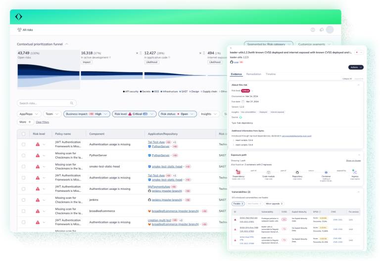 Apiiro Risk Graph | Application Risk Prioritization & Remediation