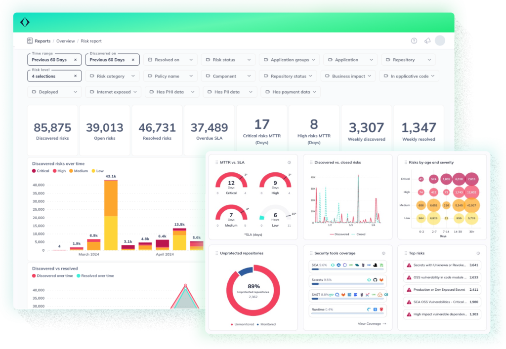 Apiiro ASPM | App Risk Management, Prevention, & Measurement