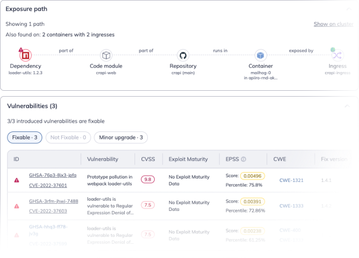 Apiiro Risk Graph | Application Risk Prioritization & Remediation