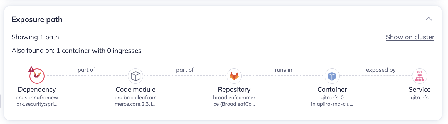 Introducing SHINE, Apiiro’s Integrations Program