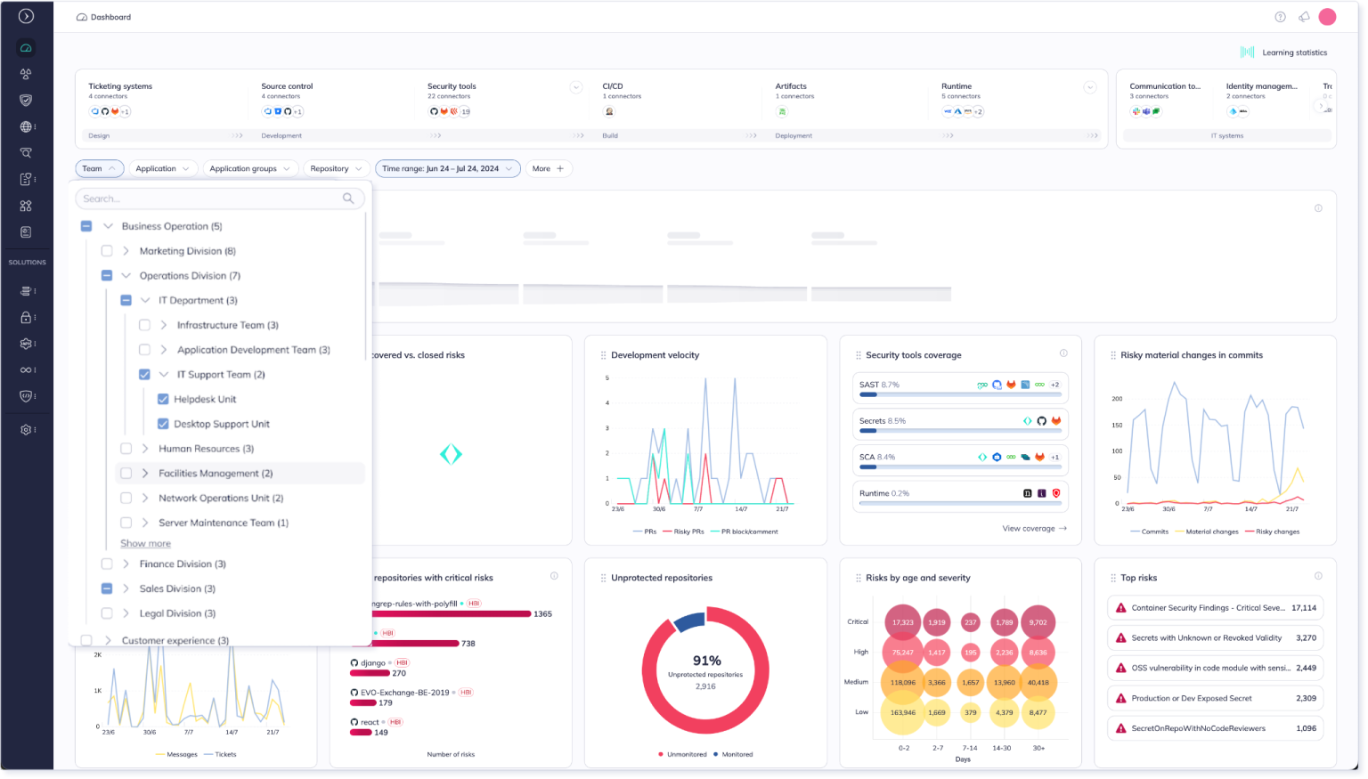 Boost Your AppSec Program with OrgTeams and Custom Reports