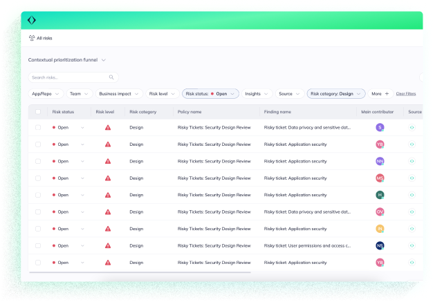 Secure Software Architecture | Apiiro