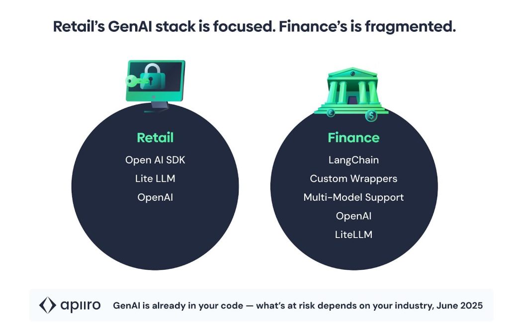 GenAI is already in your code — what’s at risk depends on your industry